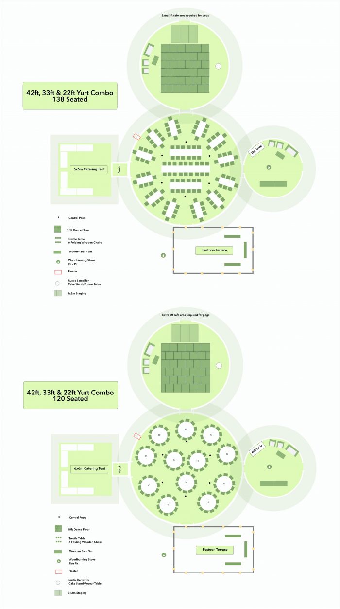 POP-UP VENUE - Eavestone Lake - Yorkshire Yurts